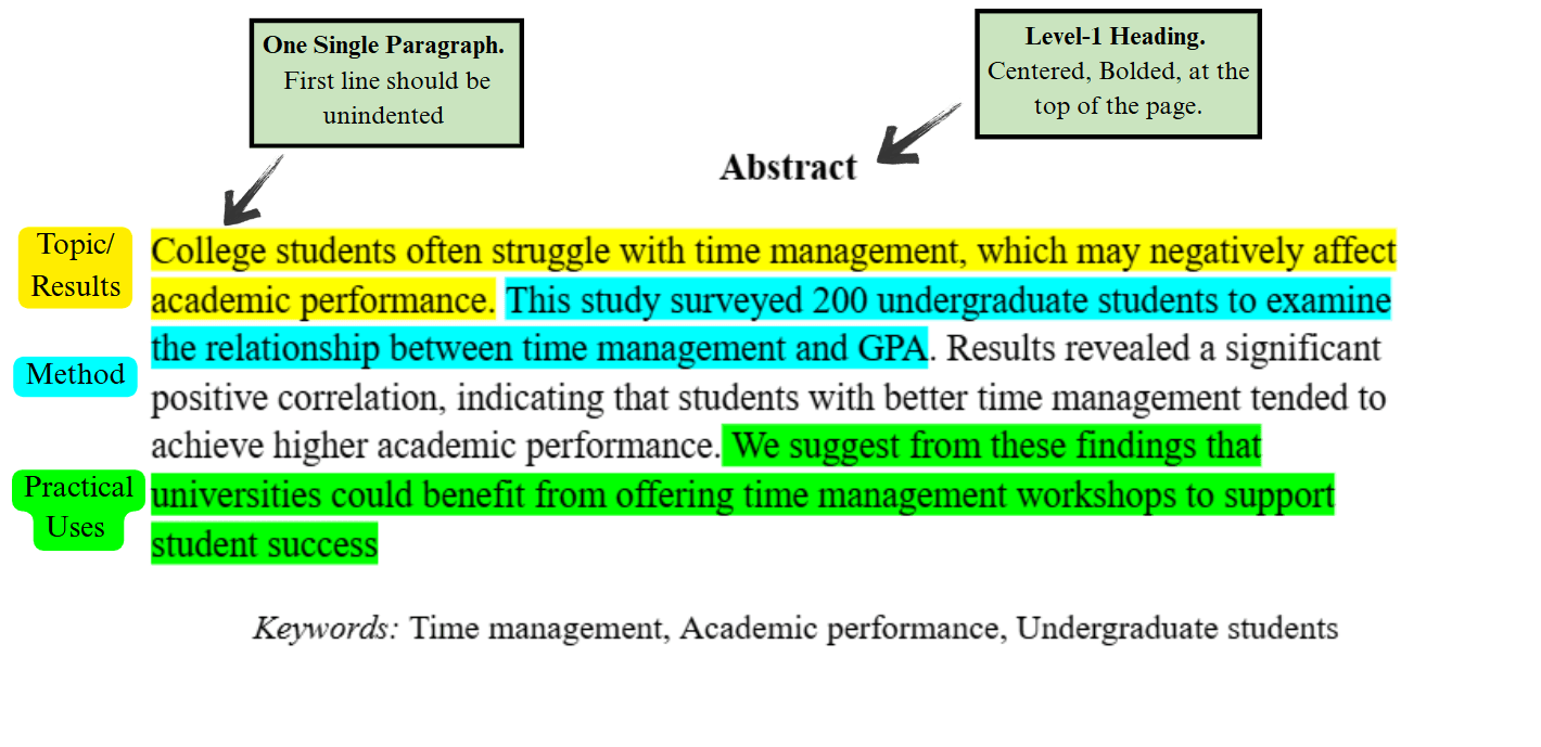 Mastering the APA Abstract: Format Rules & Word Setup Guide (with WPS ...