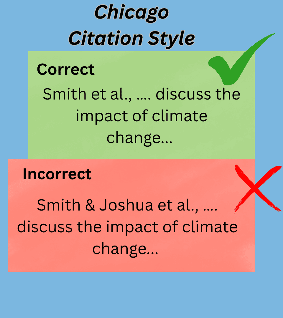 How to Use et al. Correctly in Academic Writing (APA, MLA, Chicago)