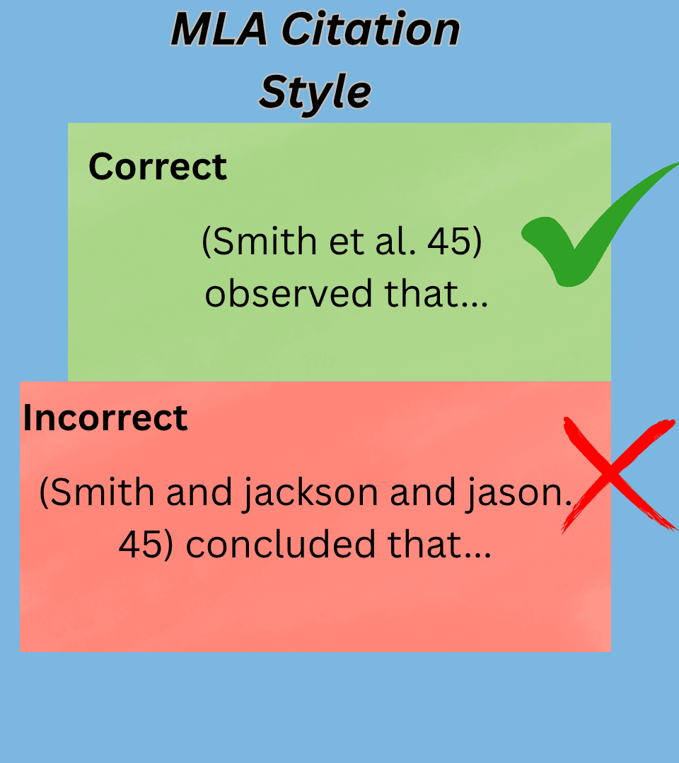 How to Use et al. Correctly in Academic Writing (APA, MLA, Chicago)
