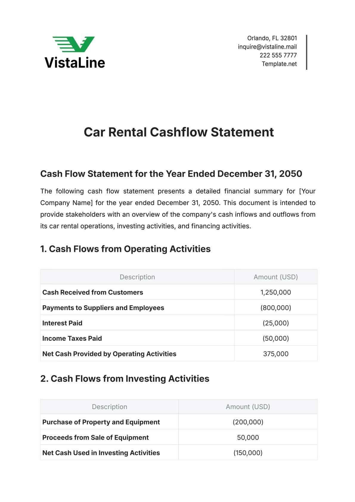 Download Cash Flow Statement Templates for Free: WPS Excel Guide