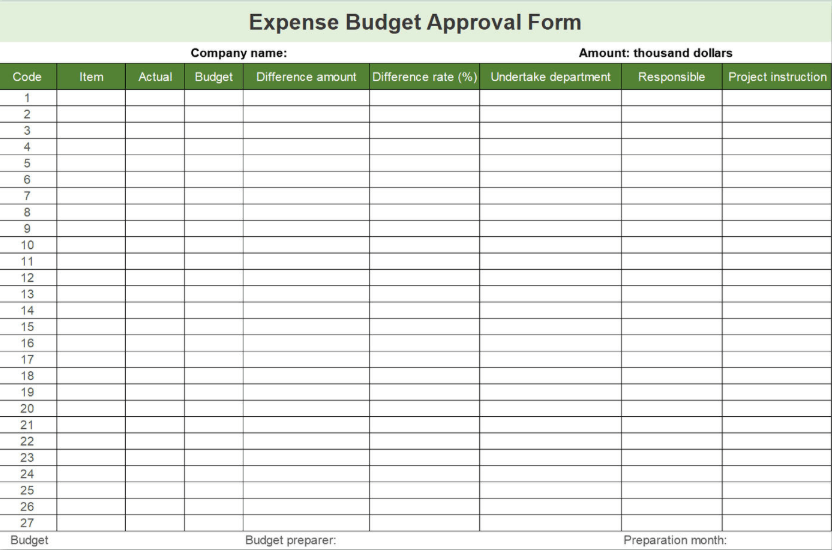 10 Free & Outstanding Printable Monthly Budget Templates [Download & Edit]